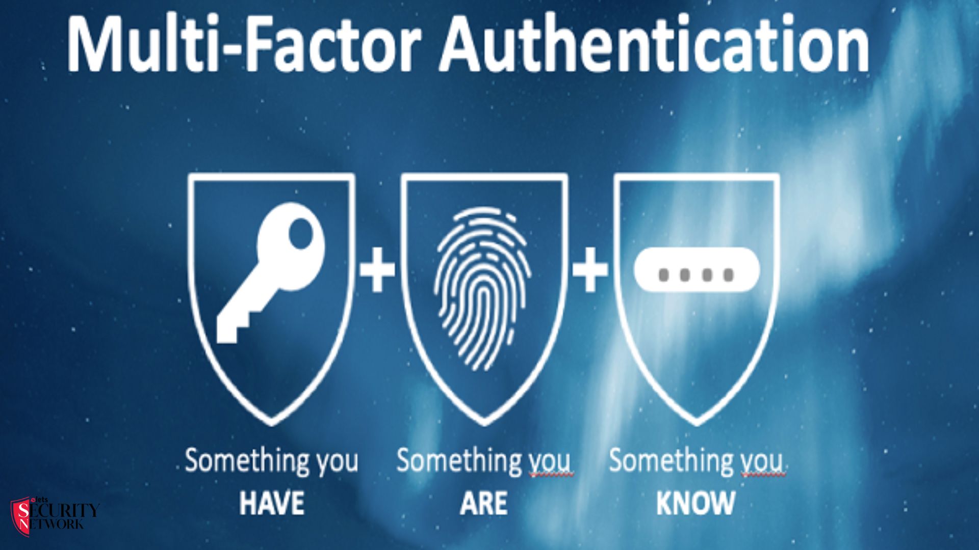 How major is the role of multi-factor authentication in organisations?